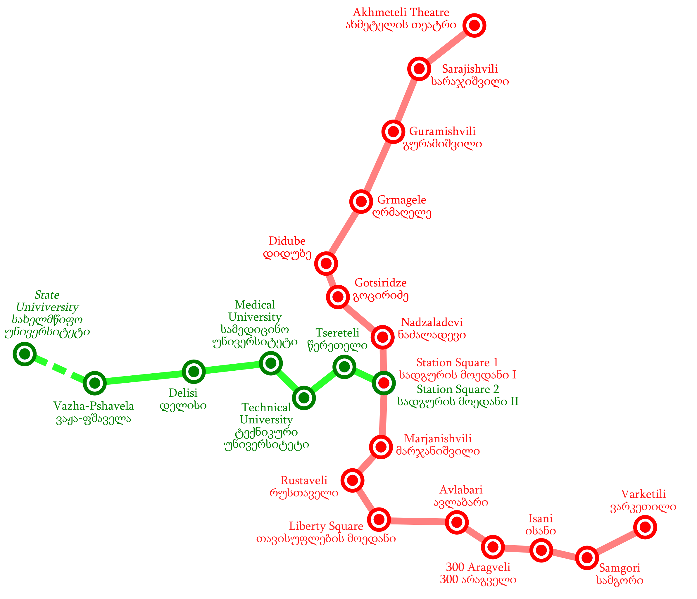 Tbilisi metro Map